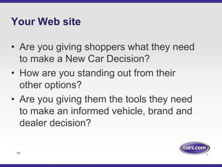 Turbocharging Your New Car Sales | PPT