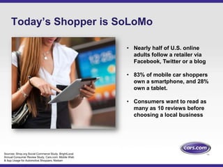 Turbocharging Your New Car Sales | PPT