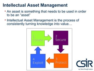 Translating intellectual assets into impact – Building innovation ...