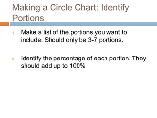 Nick integrating charts | PPT