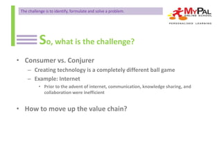 Computational Thinking vs. Digital Literacy | PPT