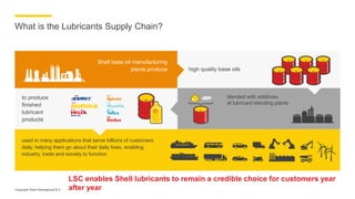Presentation by Nick Lynch, Shell at the Supply Chain Insights Global ...