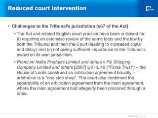 The English Arbitration Act 1996: Strengths and Limitations. Nick Marsh ...