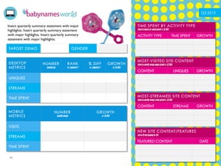 Nick Numbers Report | PPT