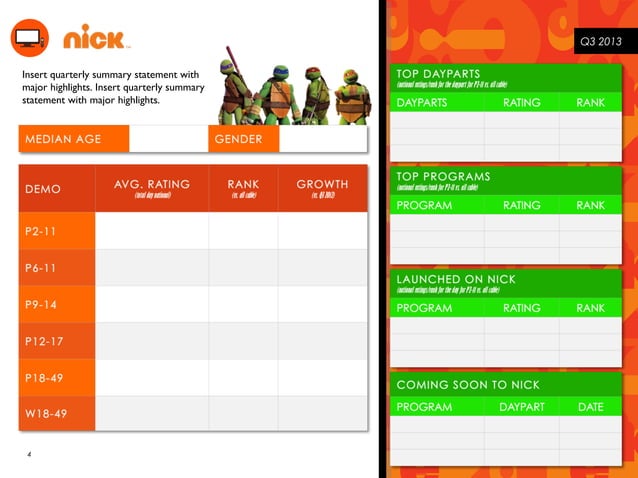 Nick Numbers Report | PPT