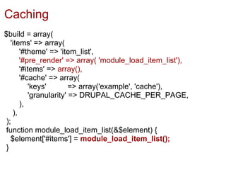 Nickolay Shmalenuk.Render api eng.DrupalCamp Kyiv 2011 | PPT