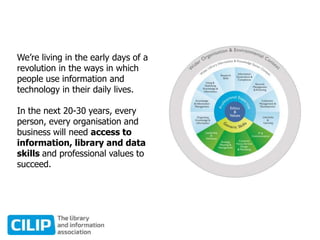 Data, insight & evidence-based decision-making | PPTX