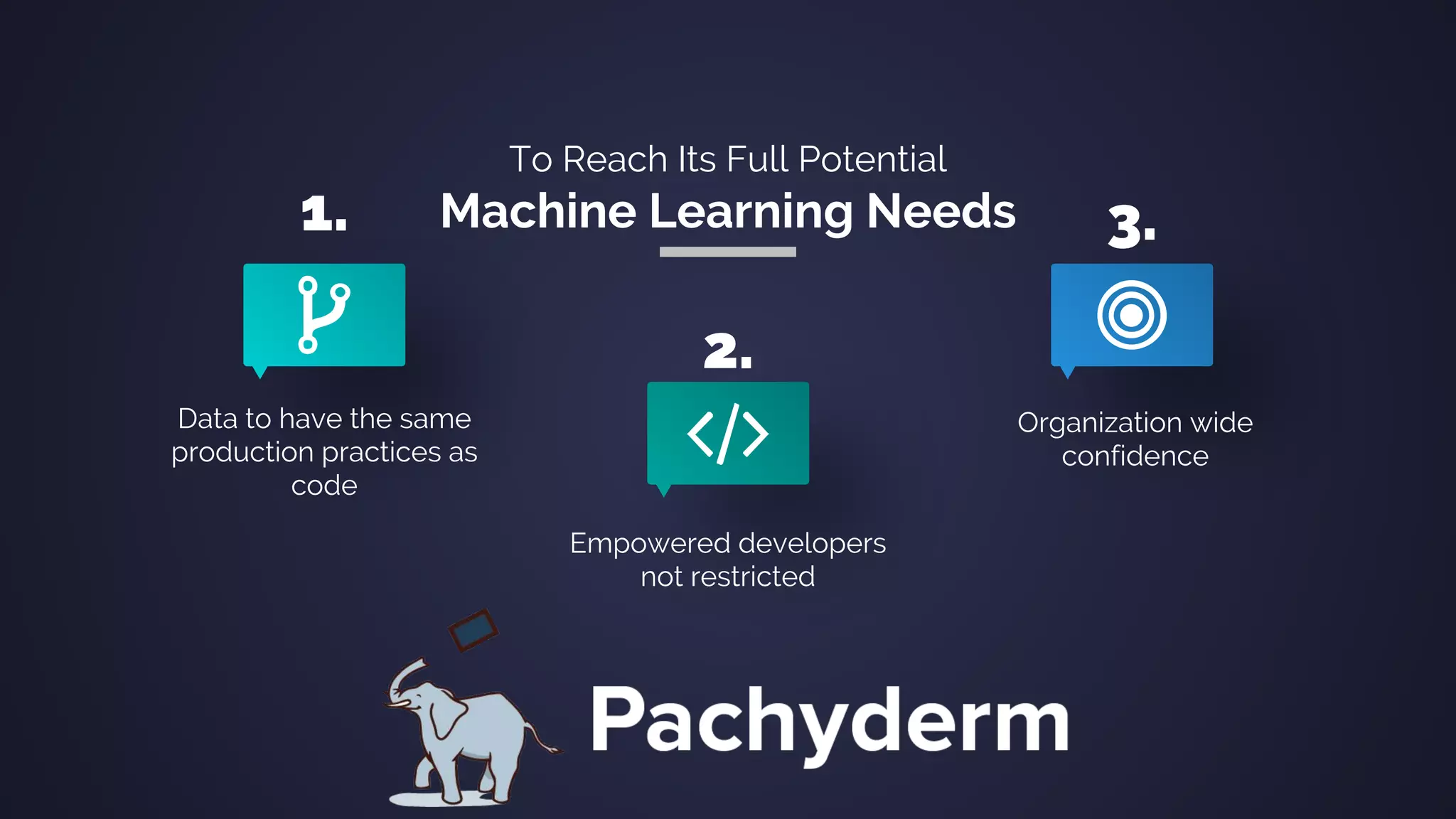 End-to-End Machine learning pipelines for Python driven organizations ...