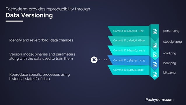 End-to-End Machine learning pipelines for Python driven organizations ...