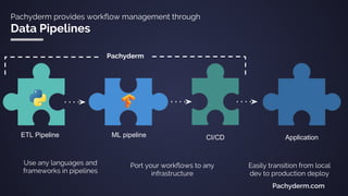 End-to-End Machine learning pipelines for Python driven organizations ...