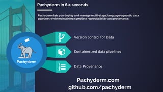 End-to-End Machine learning pipelines for Python driven organizations ...