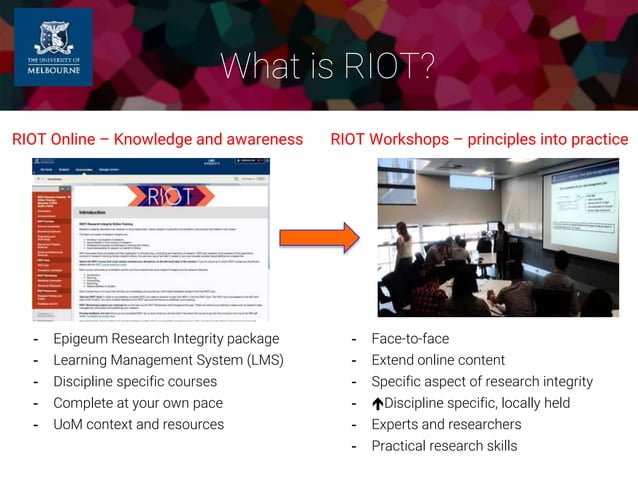 Research integrity training at the University of Melbourne - Nick Smale ...