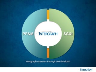 Intergraph Interview Project | PDF | Business Utilities | Business