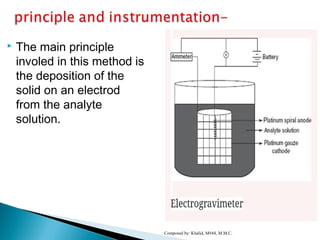 electrogravimetry | PPT