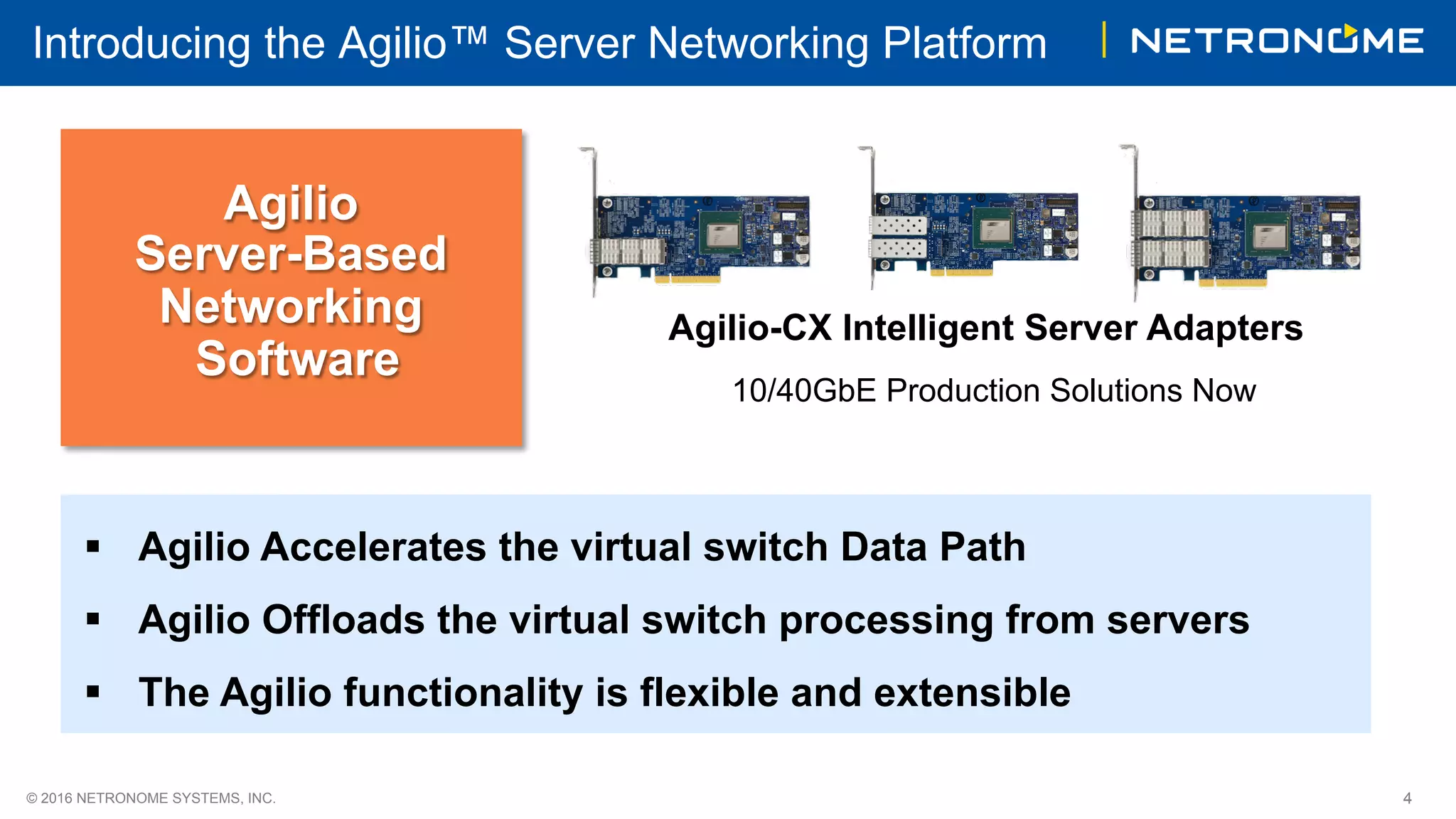 Open vSwitch Implementation Options | PPT