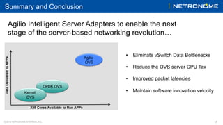 Open vSwitch Implementation Options | PPT