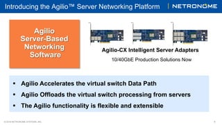 Open vSwitch Implementation Options | PPT