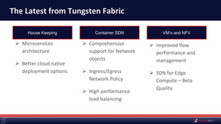 Tungsten Fabric Overview | PPT