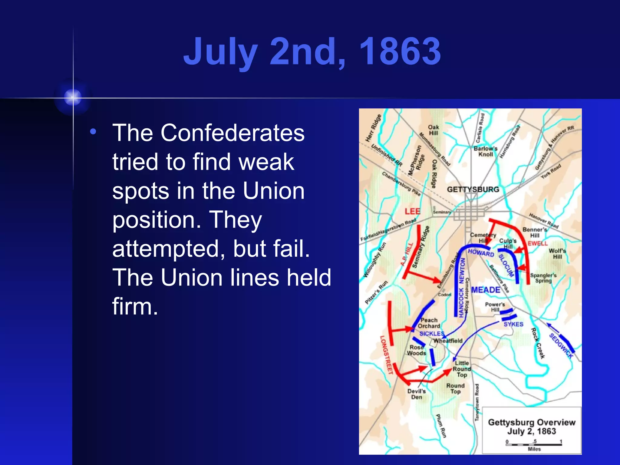 Battle of Gettysburg | PPT