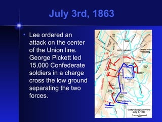 Battle of Gettysburg | PPT