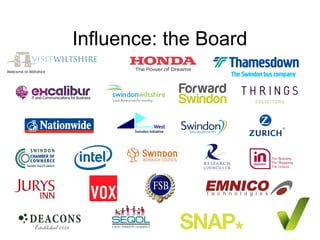 Influence Swindon | PPT