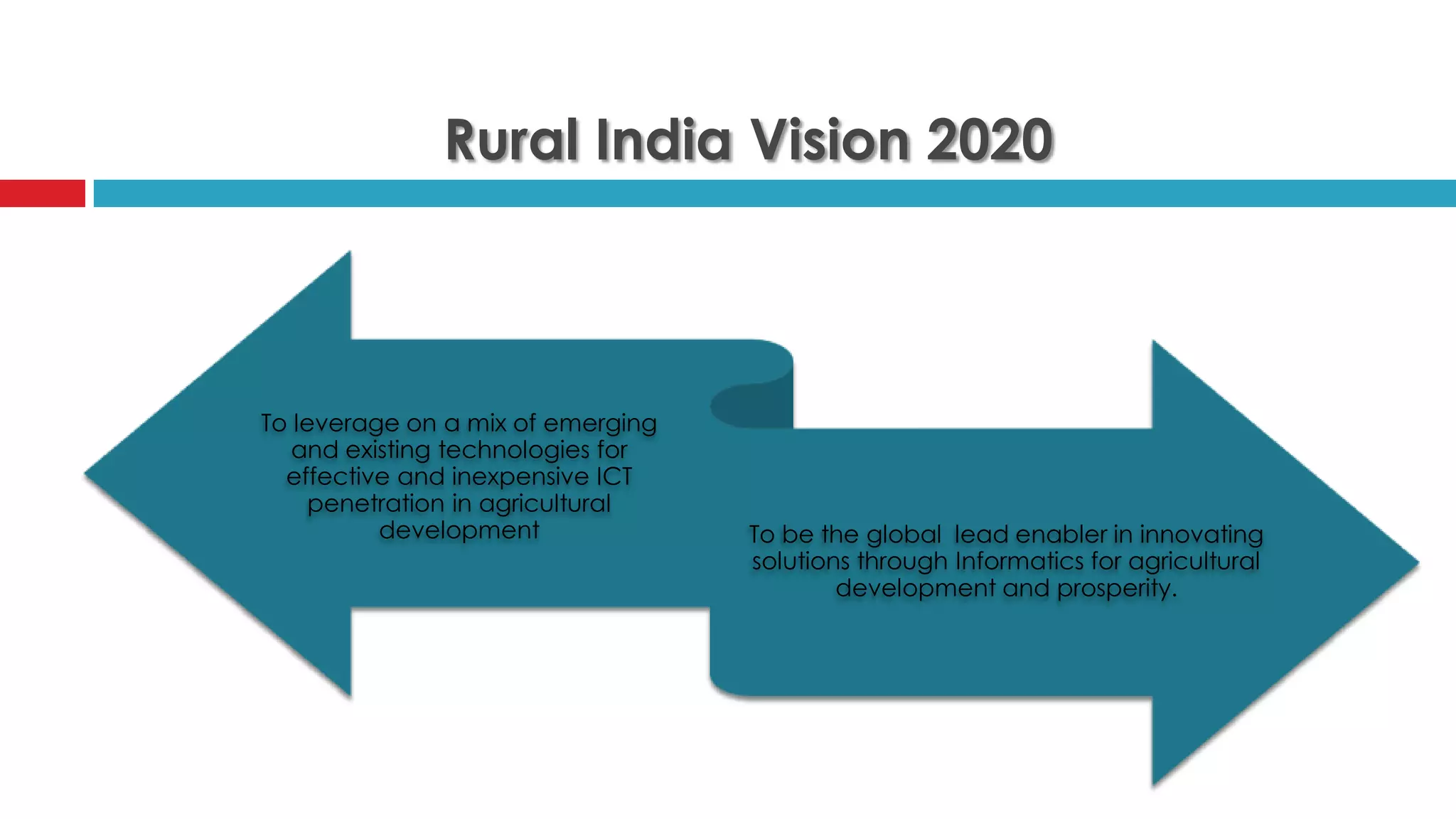 Strategic integration of ICT in agriculture: experiences of the ...
