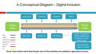 Strategic integration of ICT in agriculture: experiences of the ...