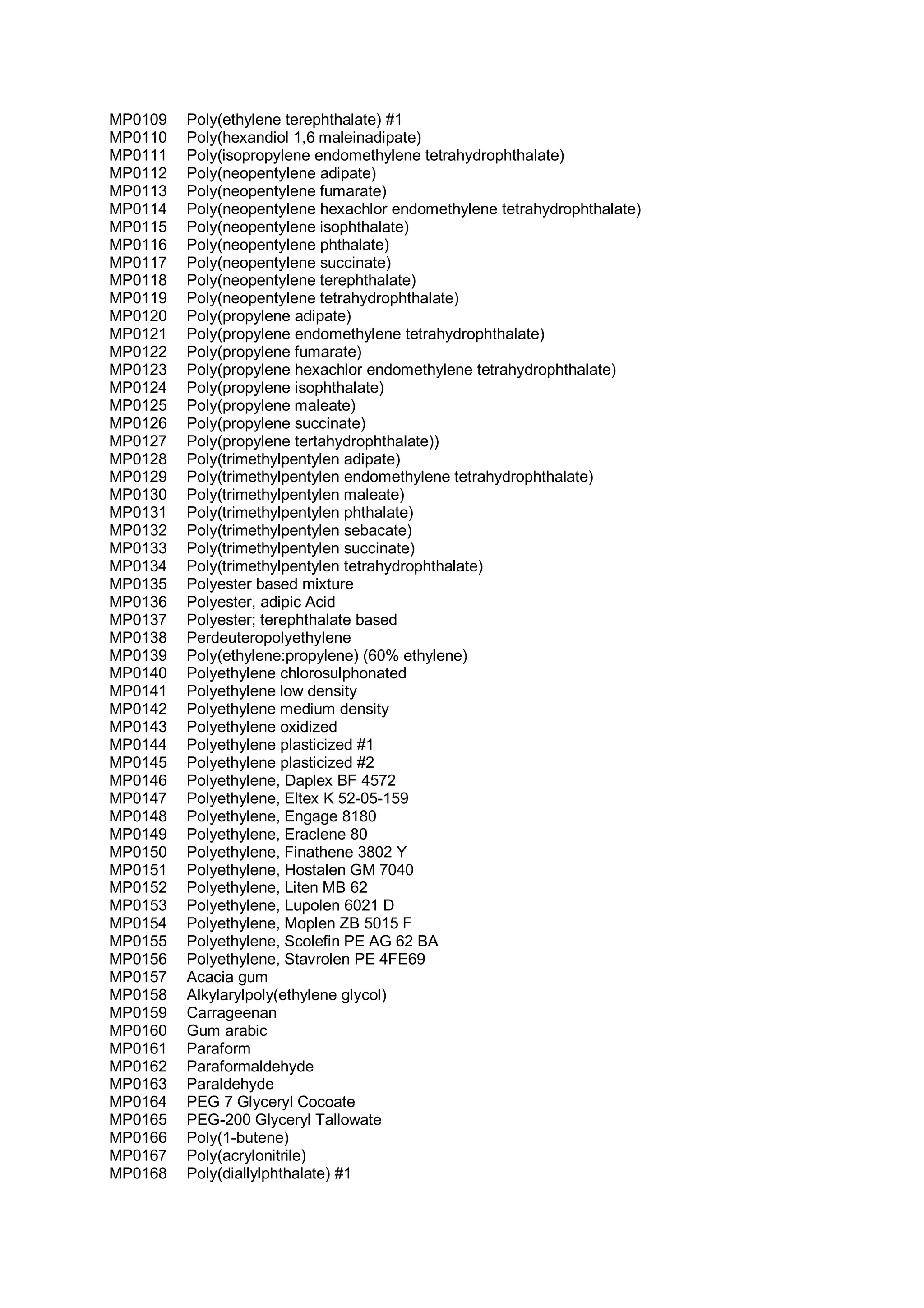 Nicodom Ftir Spectra Polymers | PPT