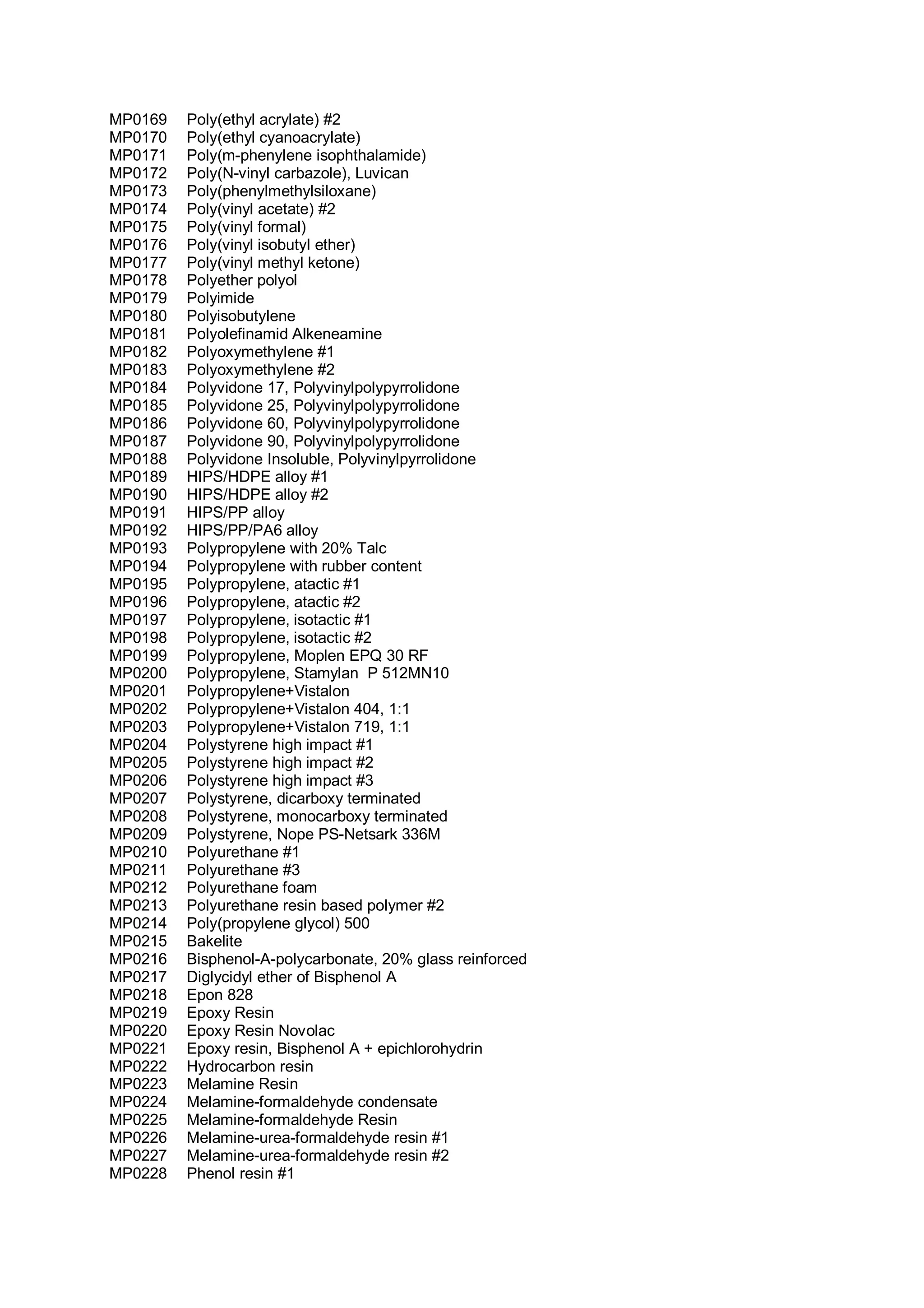 Nicodom Ftir Spectra Polymers | PPT