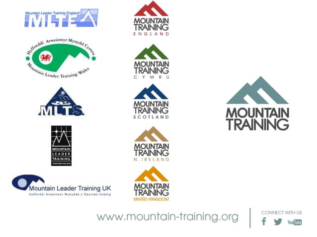 Mountain Training Spotlight | PPT