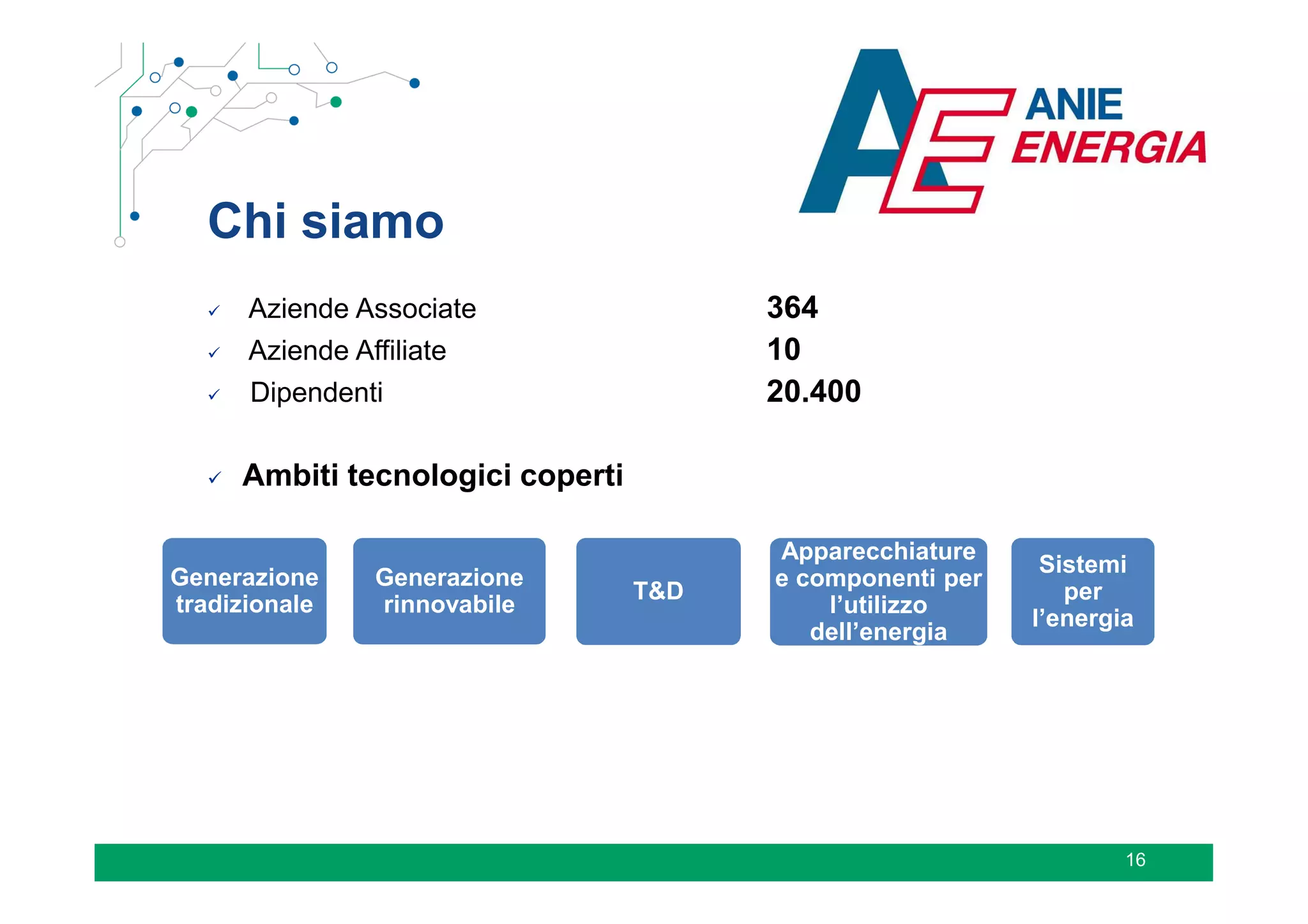 Opportunità industriali per i sistemi di accumulo | PPT