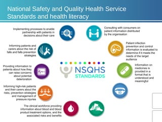 The state we are in: A (new) national approach to health literacy in ...