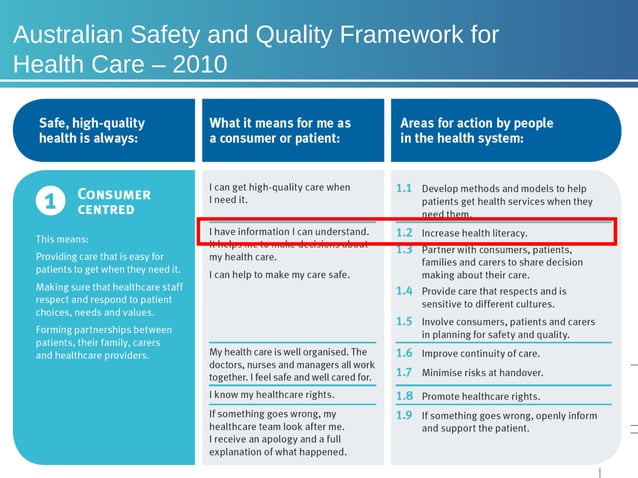 The state we are in: A (new) national approach to health literacy in ...