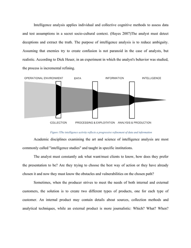 Intelligence Analysis - A preprint article | PDF
