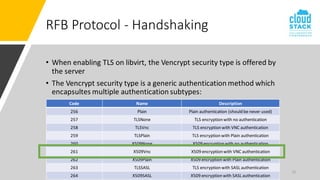 VM Console Enhancements | PDF | Cloud Computing | Internet