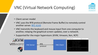 VM Console Enhancements | PDF | Cloud Computing | Internet