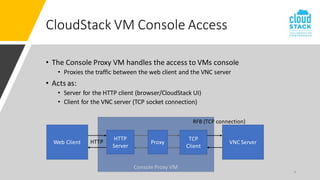 VM Console Enhancements | PDF