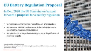 BATTERY RECYCLING IN GERMANY – STATUS QUO AND CURRENT DEVELOPMENTS | PDF