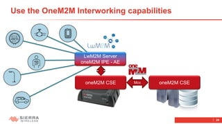 Combining LwM2M and OneM2M | PPT