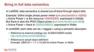 Combining LwM2M and OneM2M | PPT