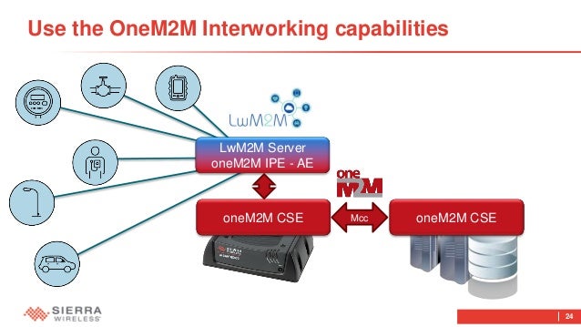 Combining LwM2M and OneM2M