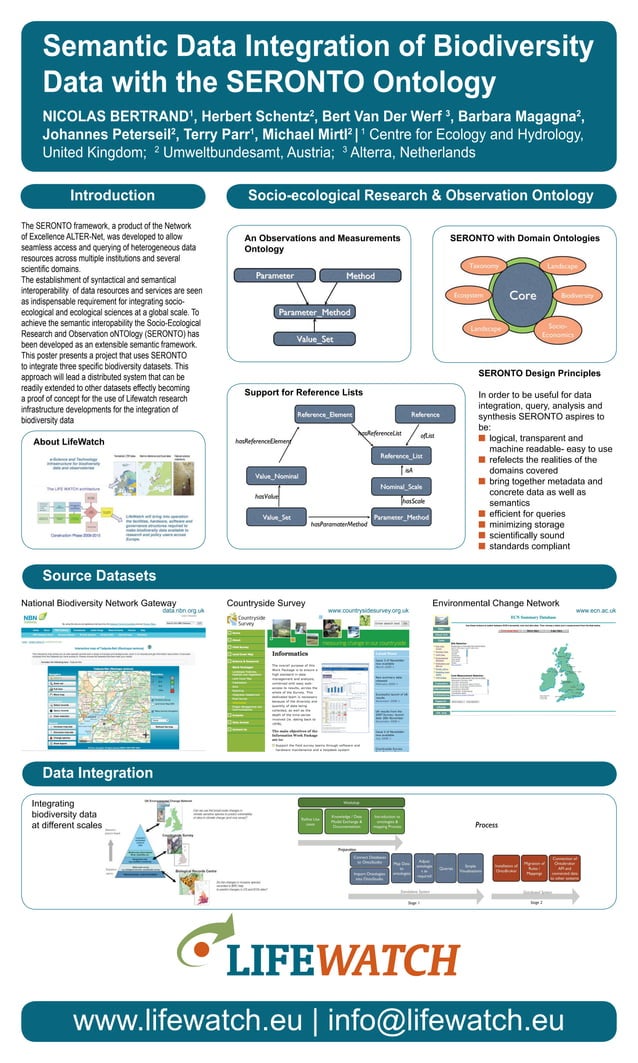 Semantic Data Integration Of Biodiversity Data With The Seronto