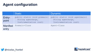 stackconf 2020 | Real Continuous Deployment of JVM applications by Nicolas Frankel | PDF