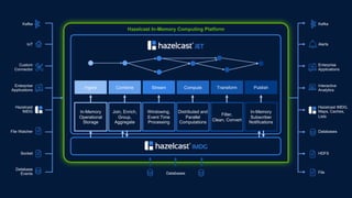stackconf 2020 | Real Continuous Deployment of JVM applications by Nicolas Frankel | PDF