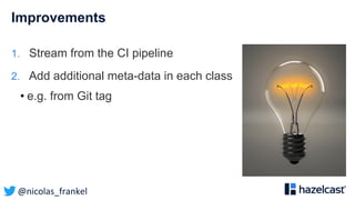 stackconf 2020 | Real Continuous Deployment of JVM applications by Nicolas Frankel | PDF