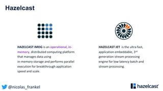 stackconf 2020 | Real Continuous Deployment of JVM applications by Nicolas Frankel | PDF