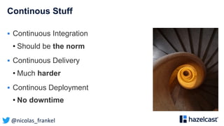 stackconf 2020 | Real Continuous Deployment of JVM applications by Nicolas Frankel | PDF