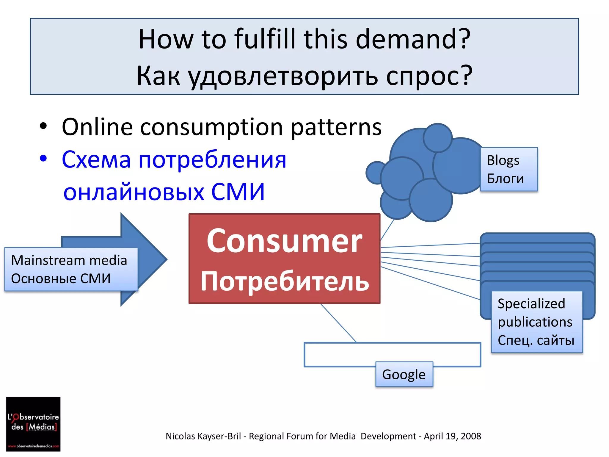 Representation of Eurasia in the Western Media | PPT