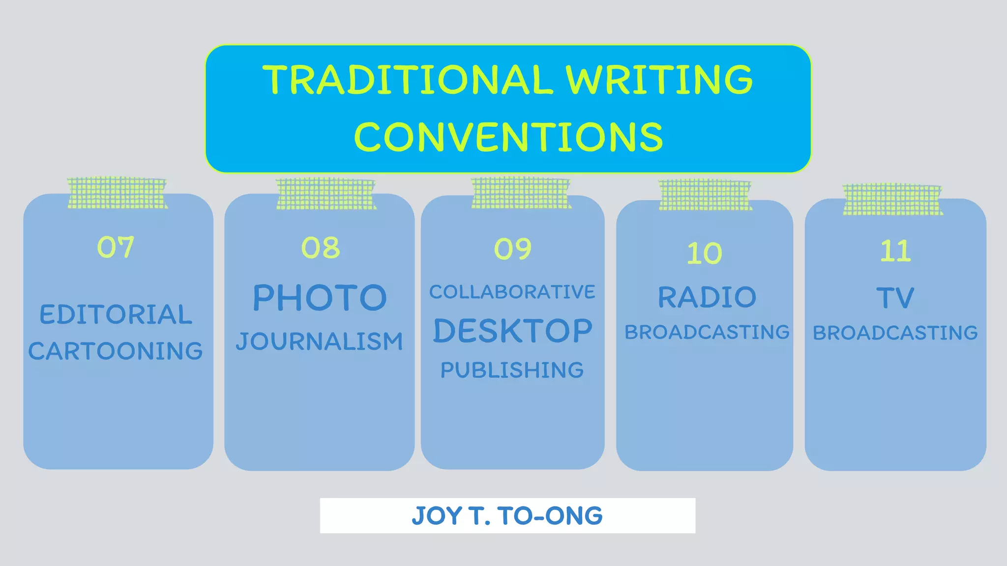 NICOLASORA-Categories-of-Journalism.pptx
