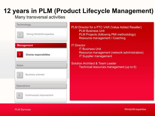 Nicolas Weydert | PPT